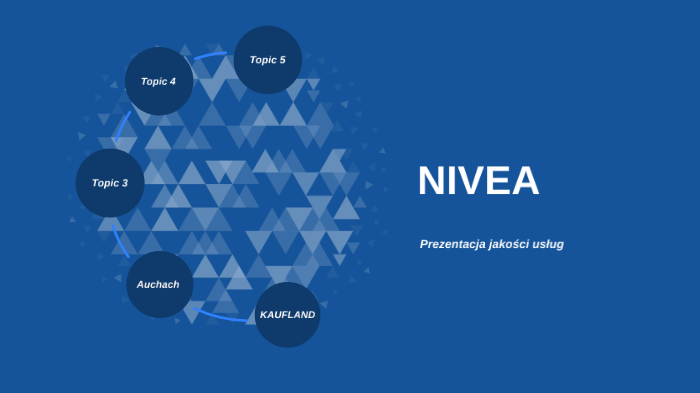 NIVEA PREZENTACJA by Miłosz Niewiadomski on Prezi