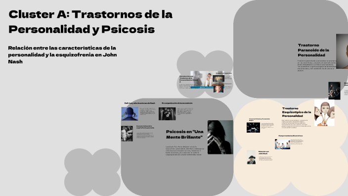 Cluster A: Trastornos de la Personalidad y Psicosis by MARIA GABRIELA ...