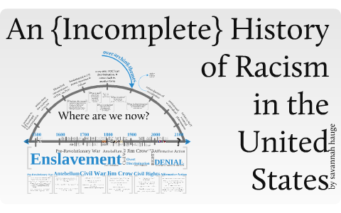 The Evolution of Racism in the USA by Savannah Hauge on Prezi