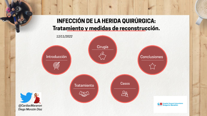 INFECCIÓN DE LA HERIDA QUIRÚRGICA by on Prezi