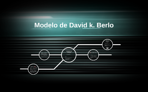Modelo de David k. Berlo by jonas galindo on Prezi