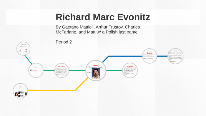 Richard Marc Evonitz by Gaetano Mattioli on Prezi