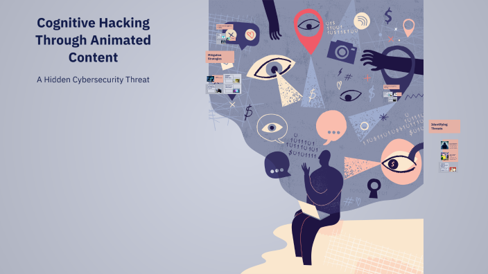 Cognitive Hacking Through Animated Content by Jeevanandan Balaji on Prezi