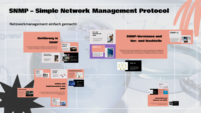 SNMP – Simple Network Management Protocol by Derey _01 on Prezi