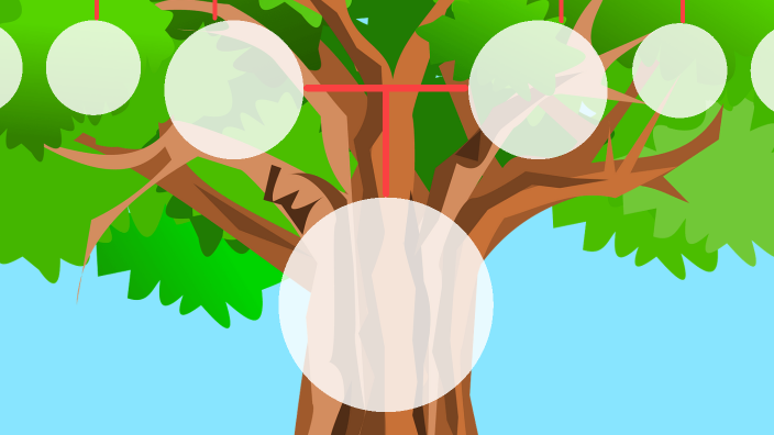 NOAH'S FAMILY TREE by Natalie Beniquez Cortes on Prezi