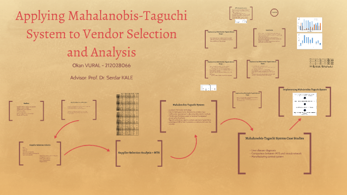 Applying Mahalanobis-Taguchi System to Vendor Selection by OKAN VURAL on Prezi