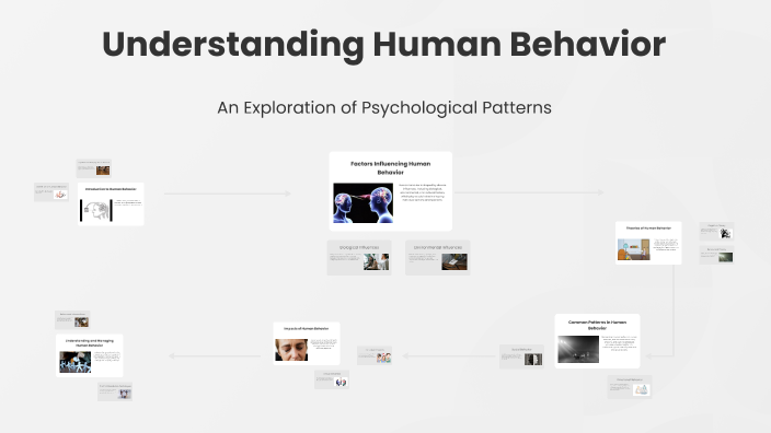 Understanding Human Behavior by Lerato Mohapeloa on Prezi