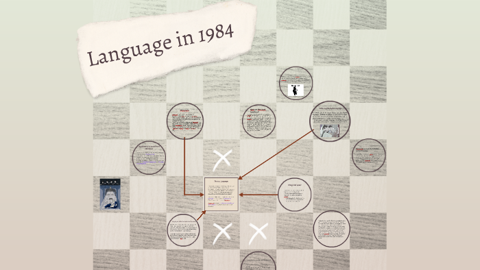 1984 language by MSKY info on Prezi