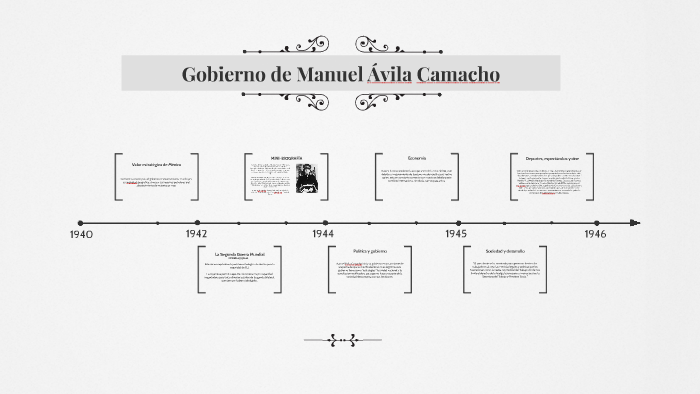Gobierno de Manuel Ávila Camacho by Karla Escalante on Prezi Gobierno de Manuel Ávila Camacho by Karla Escalante on Prezi