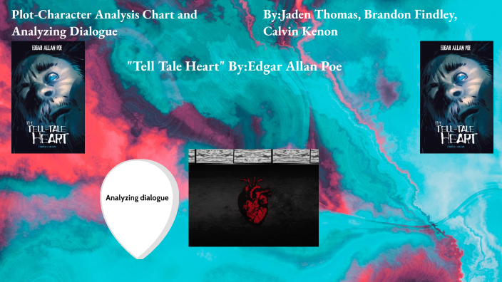 The Tell Tale Heart Plot-Character Analysis Chart and Analyzing ...