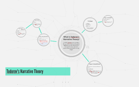 What is Todorov's Narrative Theory? by Amber Crimmins on Prezi
