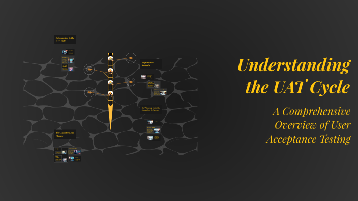 Understanding the UAT Cycle by test tester on Prezi