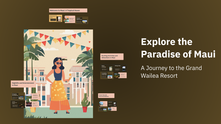 Explore the Paradise of Maui by jack cory on Prezi