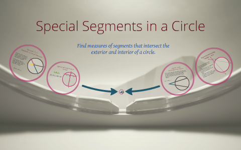 Special Segments in a Circle by Amanda Martinez on Prezi