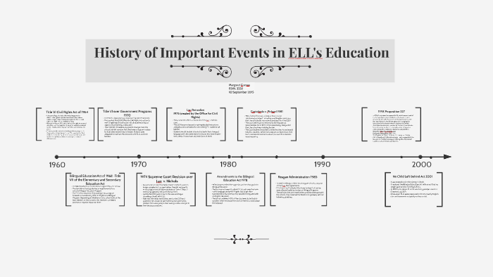 History of Important Events ELL Education by Margaret Cuevas on Prezi