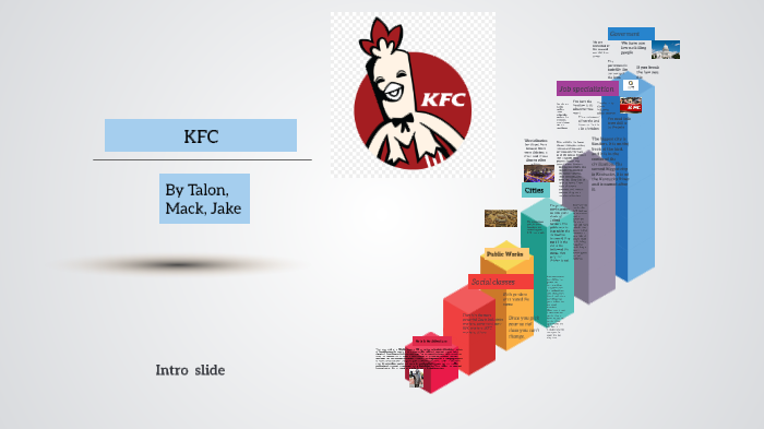 KFC by Mack Manning on Prezi
