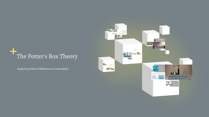 The Potter's Box Theory by Jay Elfred Pastor on Prezi