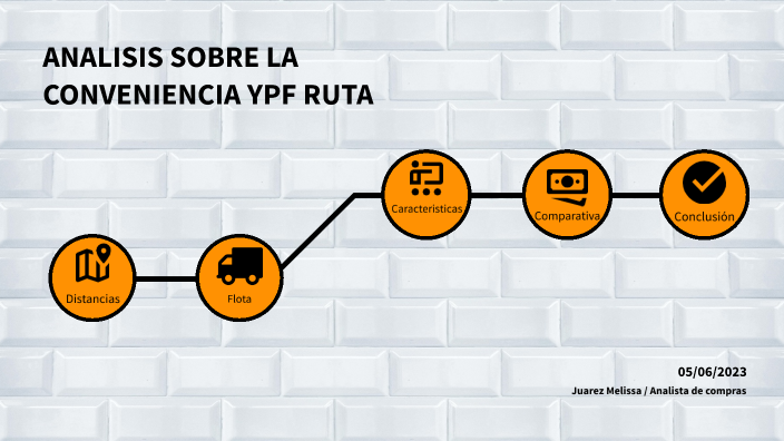 Análisis YPF ruta by Melissa Juarez on Prezi