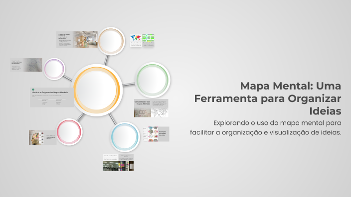 Mapa Mental: Uma Ferramenta para Organizar Ideias by Bárbara Kétlin ...