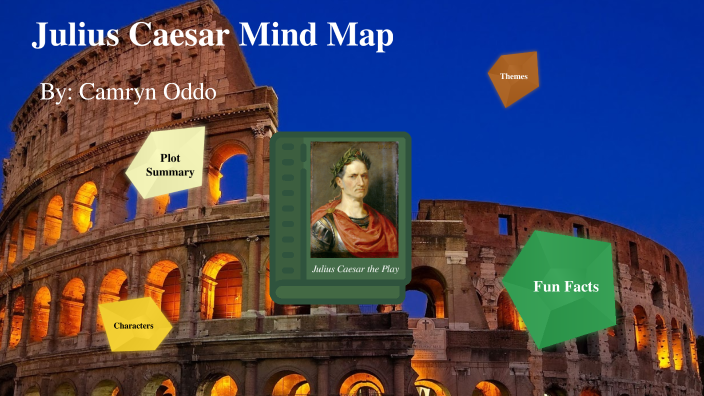 Julius Caesar Mind Map Project by Camryn Oddo on Prezi