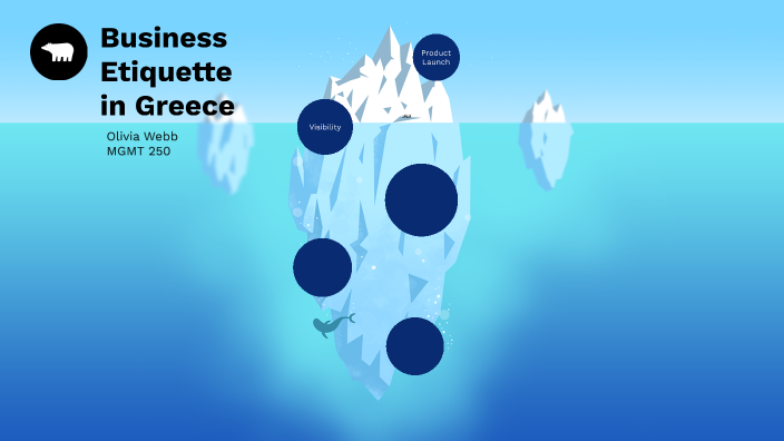 Business Etiquette in Greece by Olivia Webb on Prezi