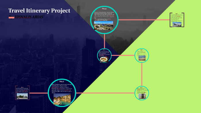 Travel Itinerary Project by xiovalis arias on Prezi