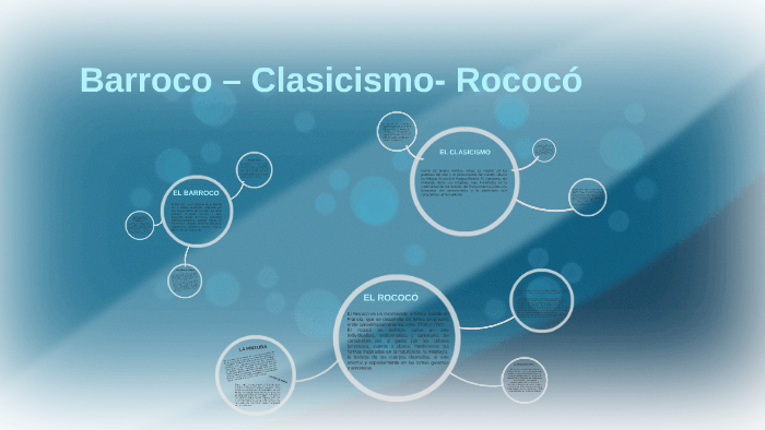 Barroco – Clasicismo- Rococó by rolannys mujica