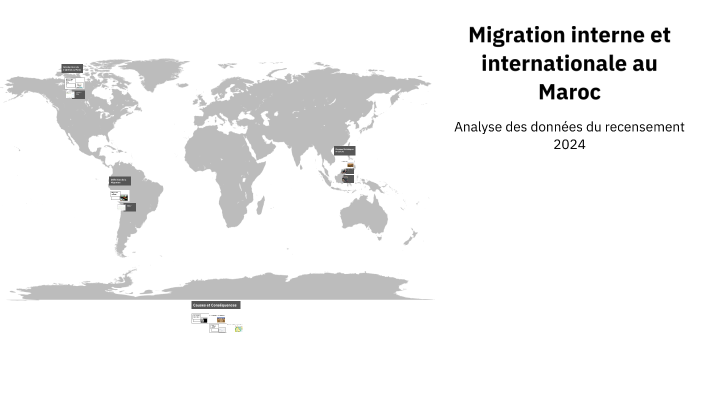 Migration interne et internationale au Maroc by hiba el mouak on Prezi
