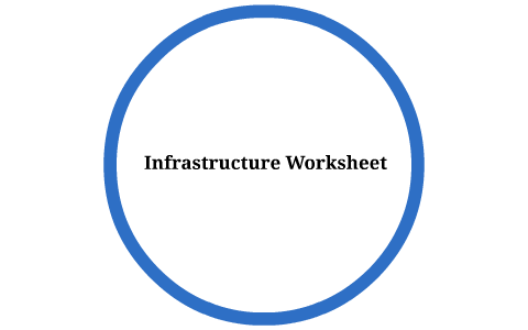 Infrastructure Worksheet by Mike Anthony on Prezi