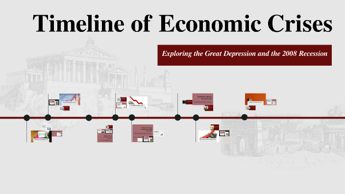 Timeline of Economic Crises by Marie Lozachmeur on Prezi