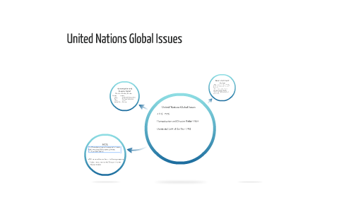 United Nations Global Issues by Morgan McCoy on Prezi