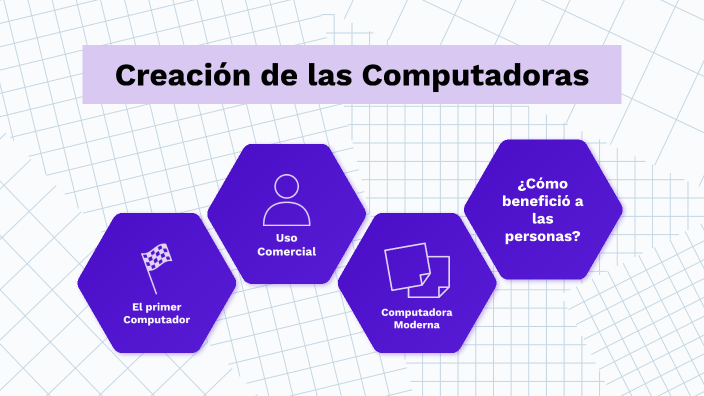 Creación de la computadora by Andrea Carolina Chacón Canté on Prezi