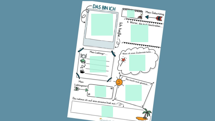 Das Bin Ich by Nina Froihofer on Prezi