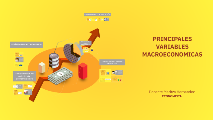 PRINCIPALES VARIABLES MACROECONOMICAS by MARITZA HERNANDEZ MURCIA on Prezi