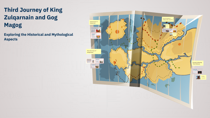 Third Journey of King Zulqarnain and Gog Magog by Laiba Emaan on Prezi