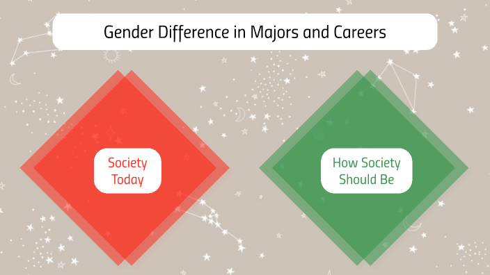 ANTH 230 UnEssay Project Presentation by on Prezi