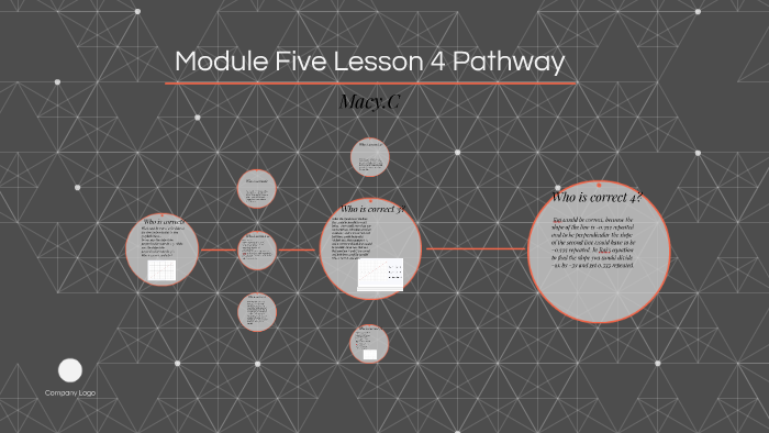 Module Five Lesson 4 Pathway by macy chriscoe on Prezi