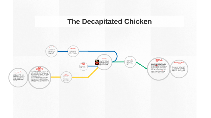 The Decapitated Chicken by oli ma on Prezi