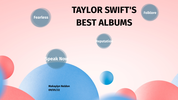 Taylor Swift’s best albums of all time by Makaylyn Neldon on Prezi
