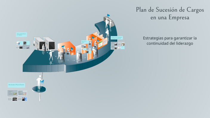 Plan de Sucesión de Cargos en una Empresa by jeanneth flores on Prezi