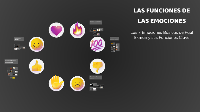 LAS FUNCIONES DE LAS EMOCIONES by Armando Roman on Prezi
