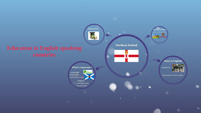 Education in English speaking countries by Evy G on Prezi