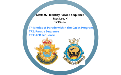 M408.02 - Identify Parade Sequence by Kevin Lee on Prezi