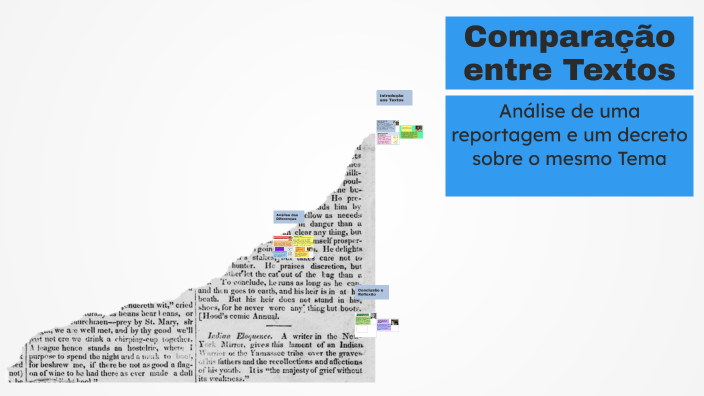 Comparação entre Textos by Gabriela Sabrina Reser de Oliveira on Prezi