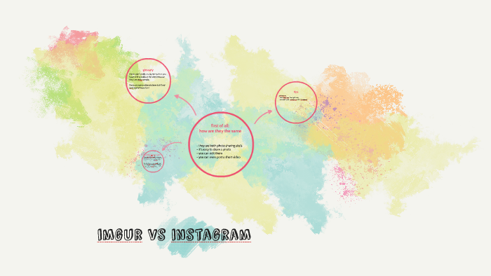 imgur vs instagram by hugo isbouts on Prezi
