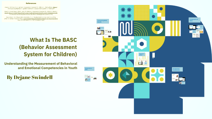 What Is The BASC (Behavior Assessment System for Children) by Dejane ...