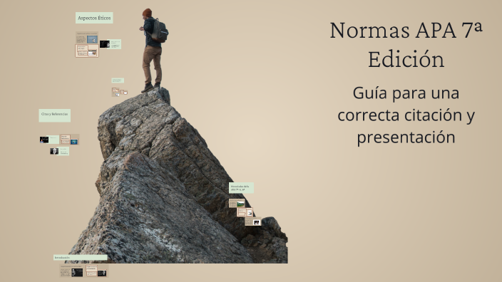 Normas APA 7ª Edición by ALI ARISTIDES ALEJANDRO HURTADO COTOS on Prezi