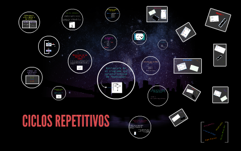 CICLOS REPETITIVOS by on Prezi