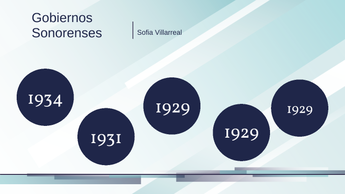 Gobiernos Sonorenses By Sofia Villa On Prezi