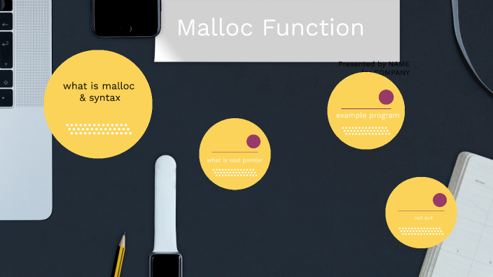 malloc by Jagadeeesh chandra sangaju on Prezi